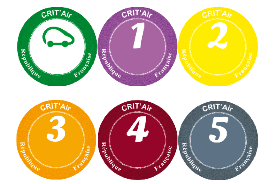 Crit'Air et pics de pollution — Métropole du Grand Nancy